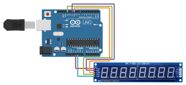 Afficheur 7 segments à led